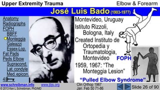 Upper Extremity Trauma Elbow & Forearm MSK Radiology Lecture | PPSX