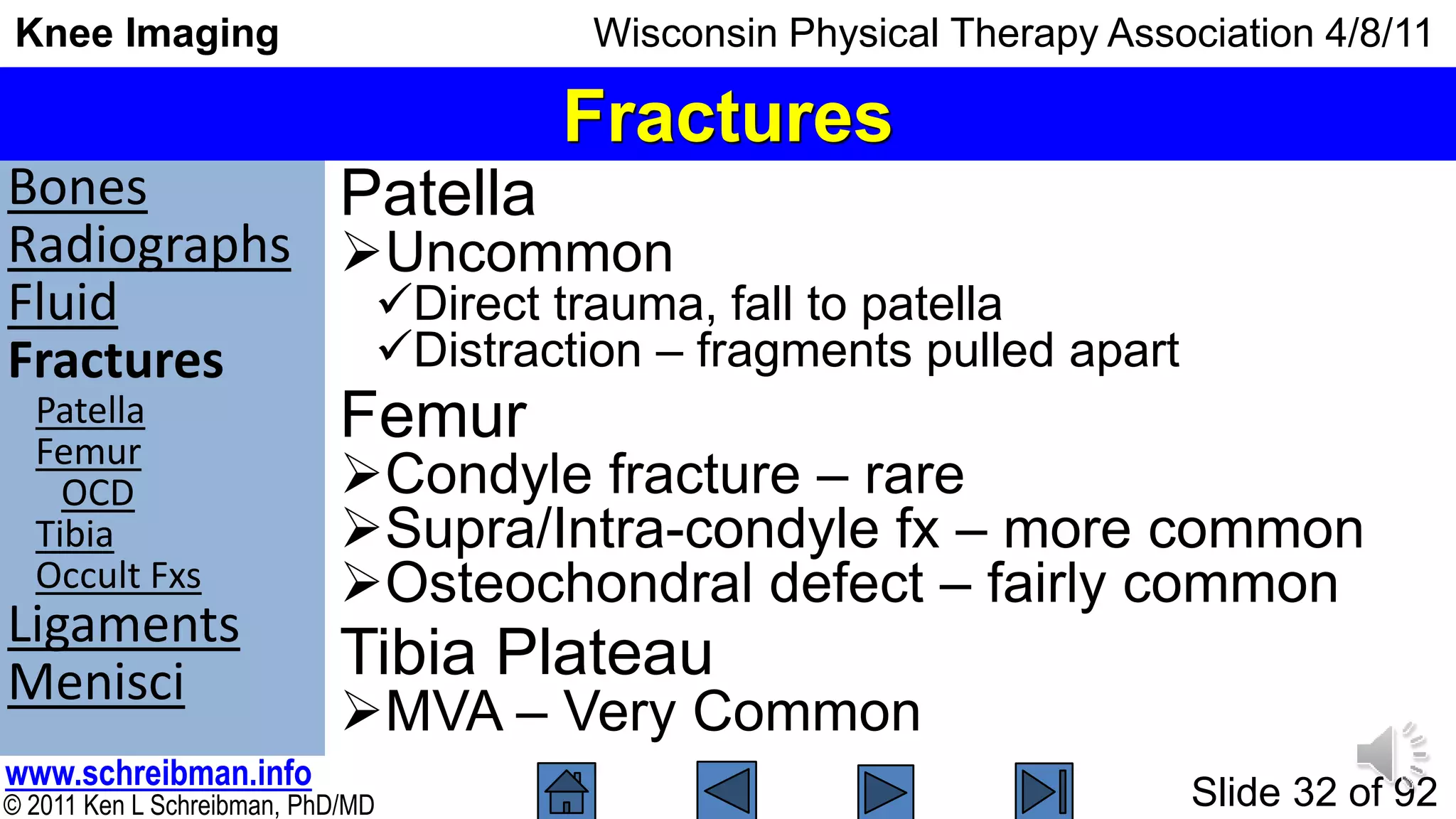 Knee Imaging narrated MSK Radiology Lecture | PPT