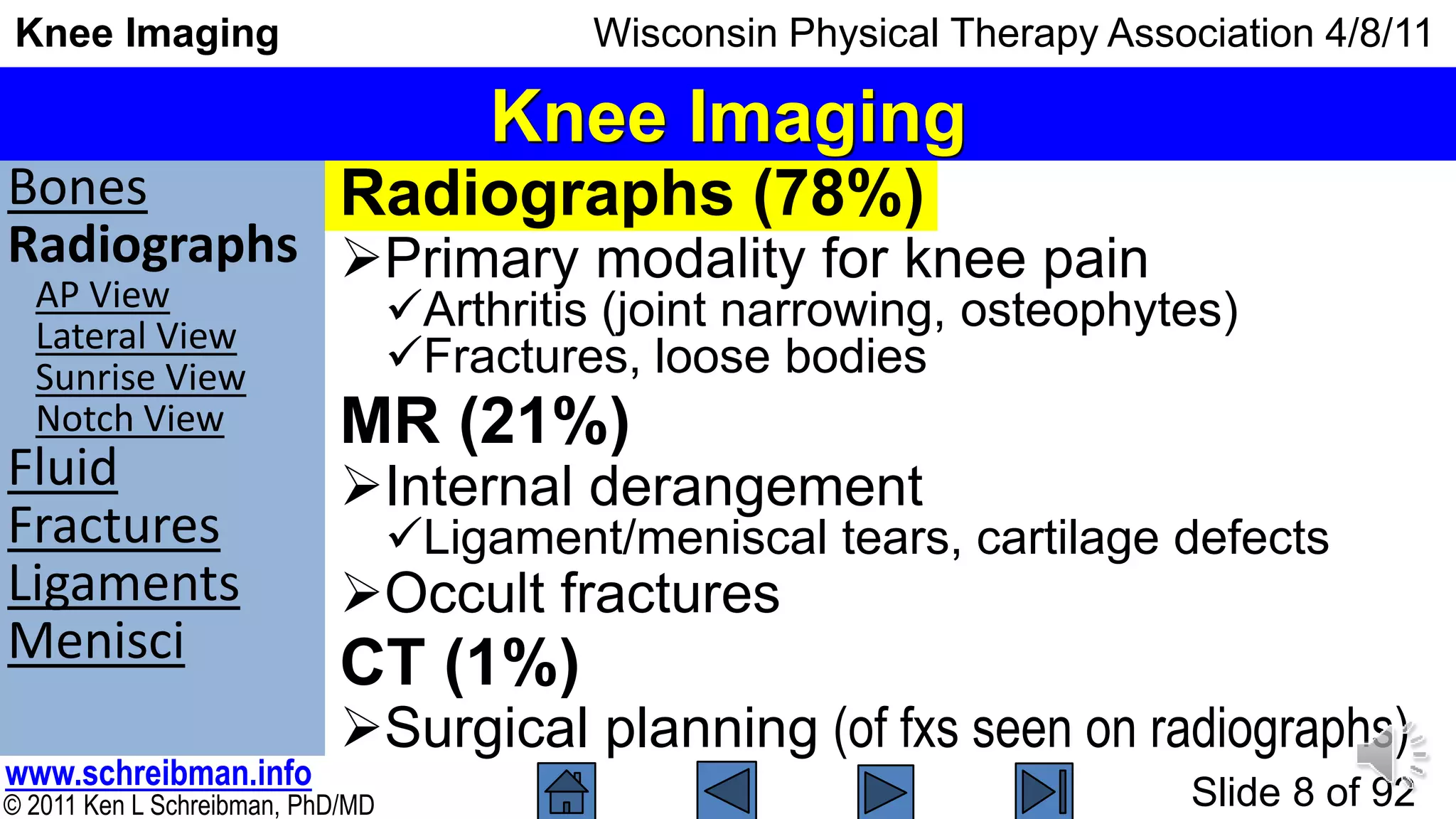Knee Imaging narrated MSK Radiology Lecture | PPT