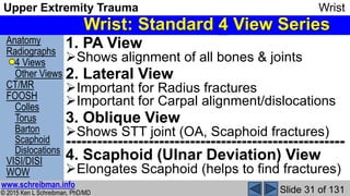 Upper Extremity Trauma Wrist complete MSK Radiology Lecture | PPSX