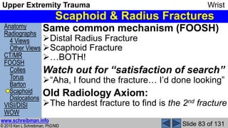 Upper Extremity Trauma Wrist complete MSK Radiology Lecture | PPSX