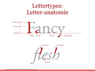 Typografie en schrijftips voor tekst op een beeldscherm | PPT