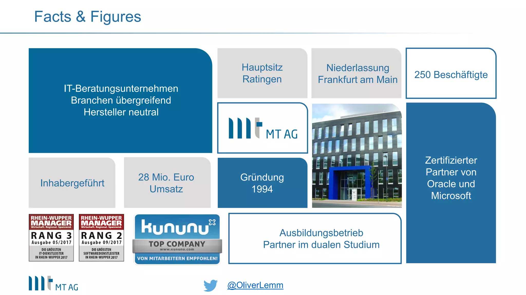 Schritt für Schritt ins Grid | PDF