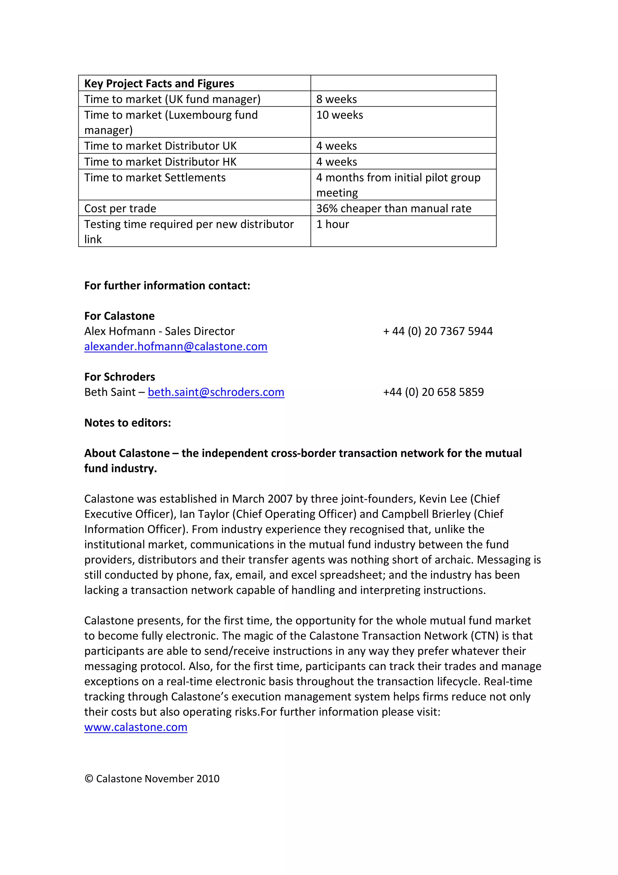 Schroders Case Study | PDF