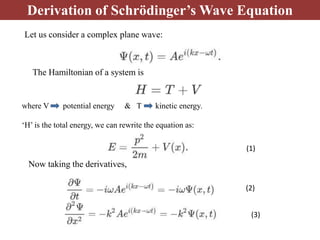 Schrodinger.pptx