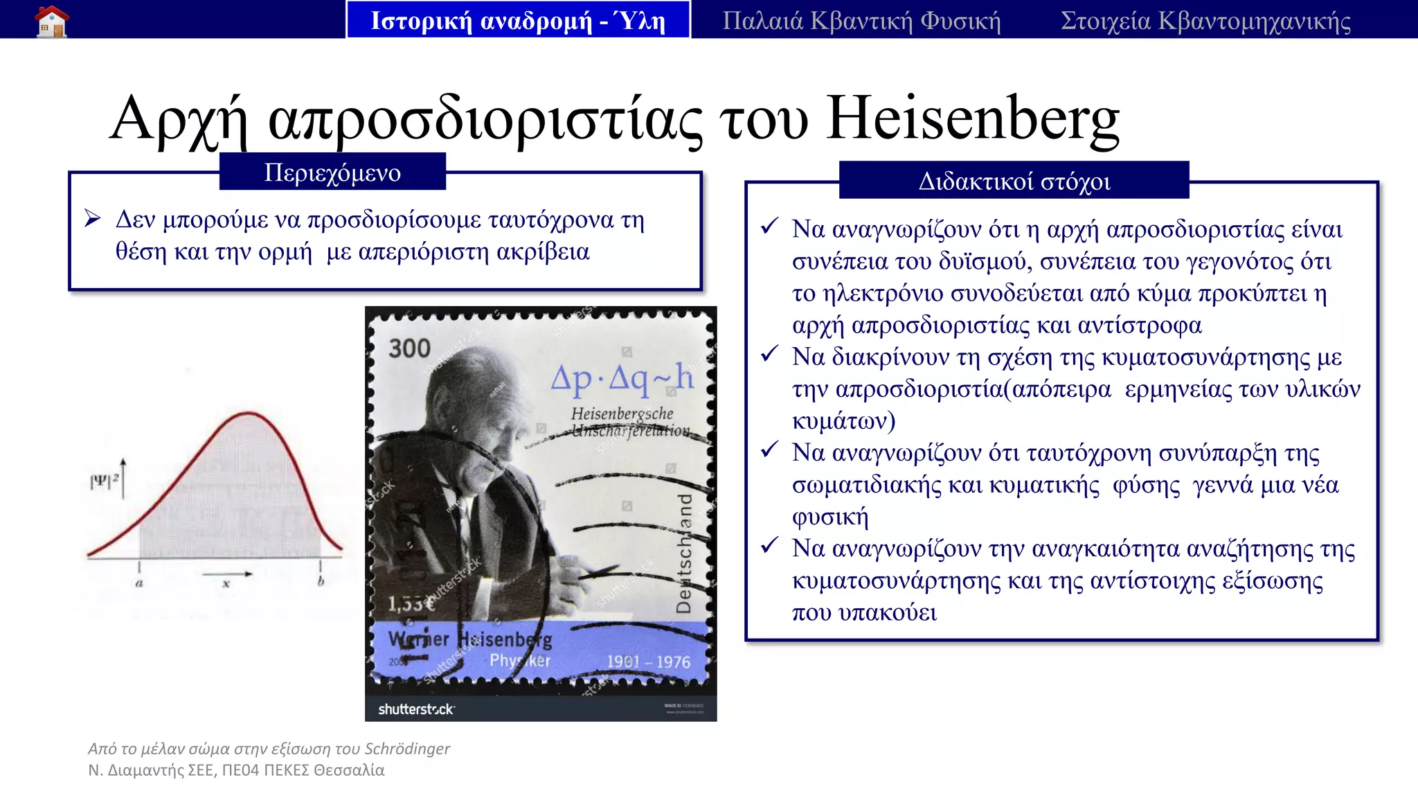 Κβαντομηχανική για την Γ' Λυκείου - Νίκος Διαμαντής | PDF