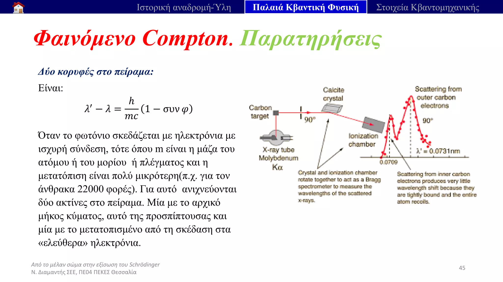 Κβαντομηχανική για την Γ' Λυκείου - Νίκος Διαμαντής | PDF