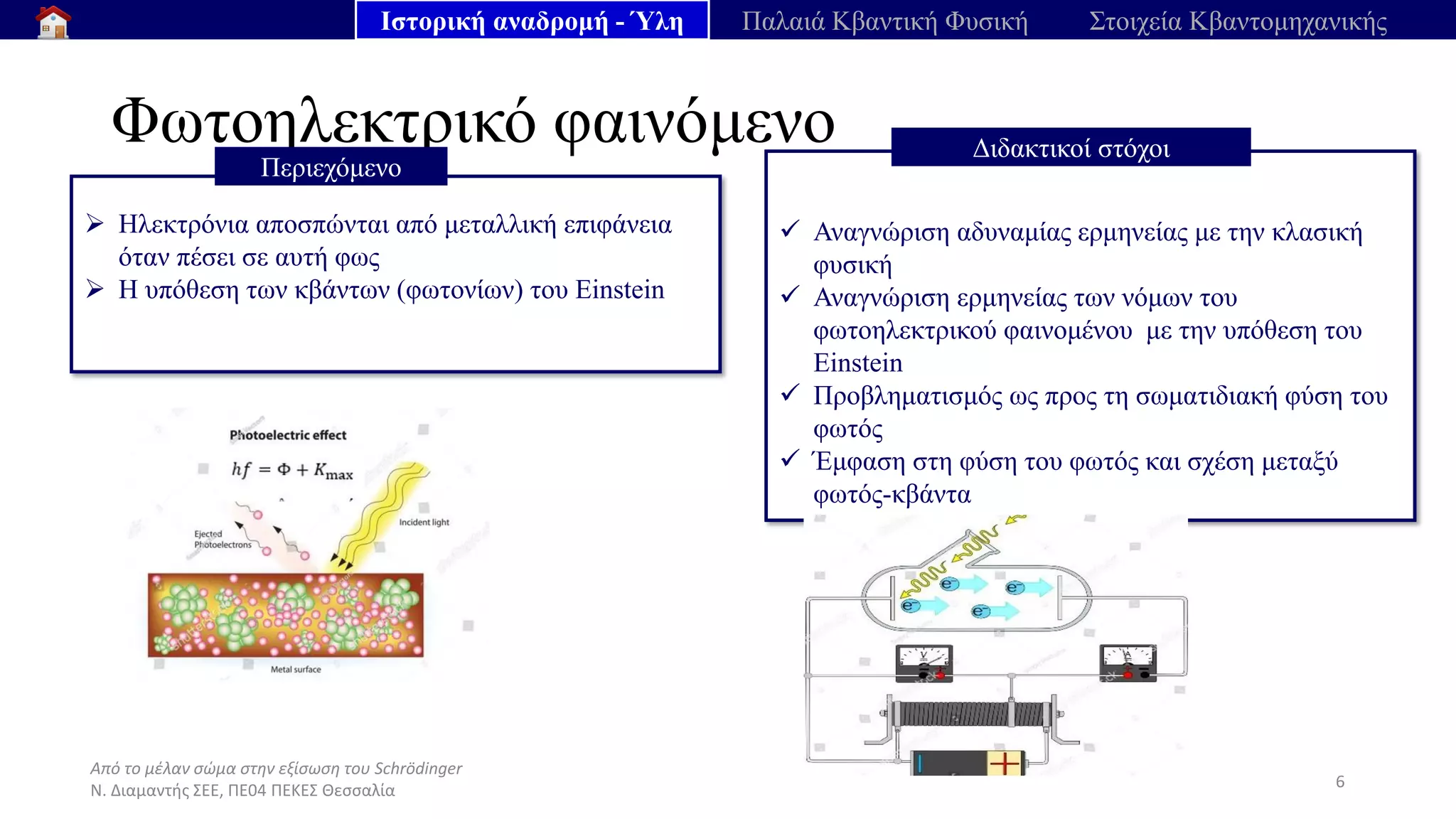 Κβαντομηχανική για την Γ' Λυκείου - Νίκος Διαμαντής | PDF
