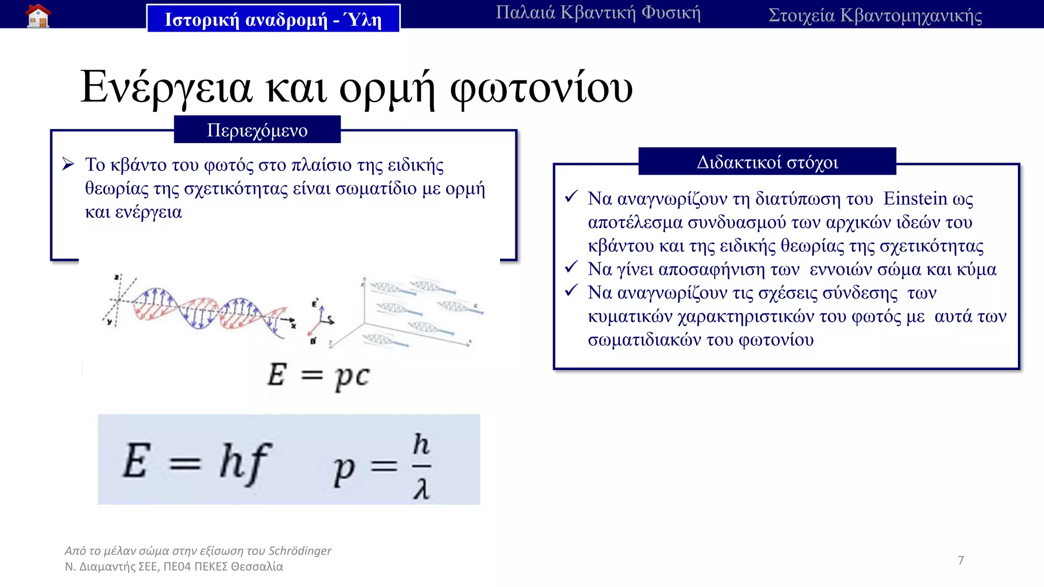 Κβαντομηχανική για την Γ' Λυκείου - Νίκος Διαμαντής | PDF