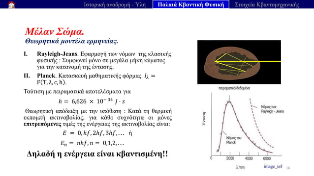 Κβαντομηχανική για την Γ' Λυκείου - Νίκος Διαμαντής | PDF