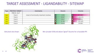 Schrodinger eUGM Berlin Sept19 | PDF