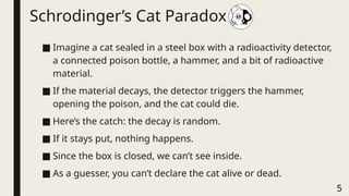 Schrodinger's Cat Paradox quantum mechanics.pptx