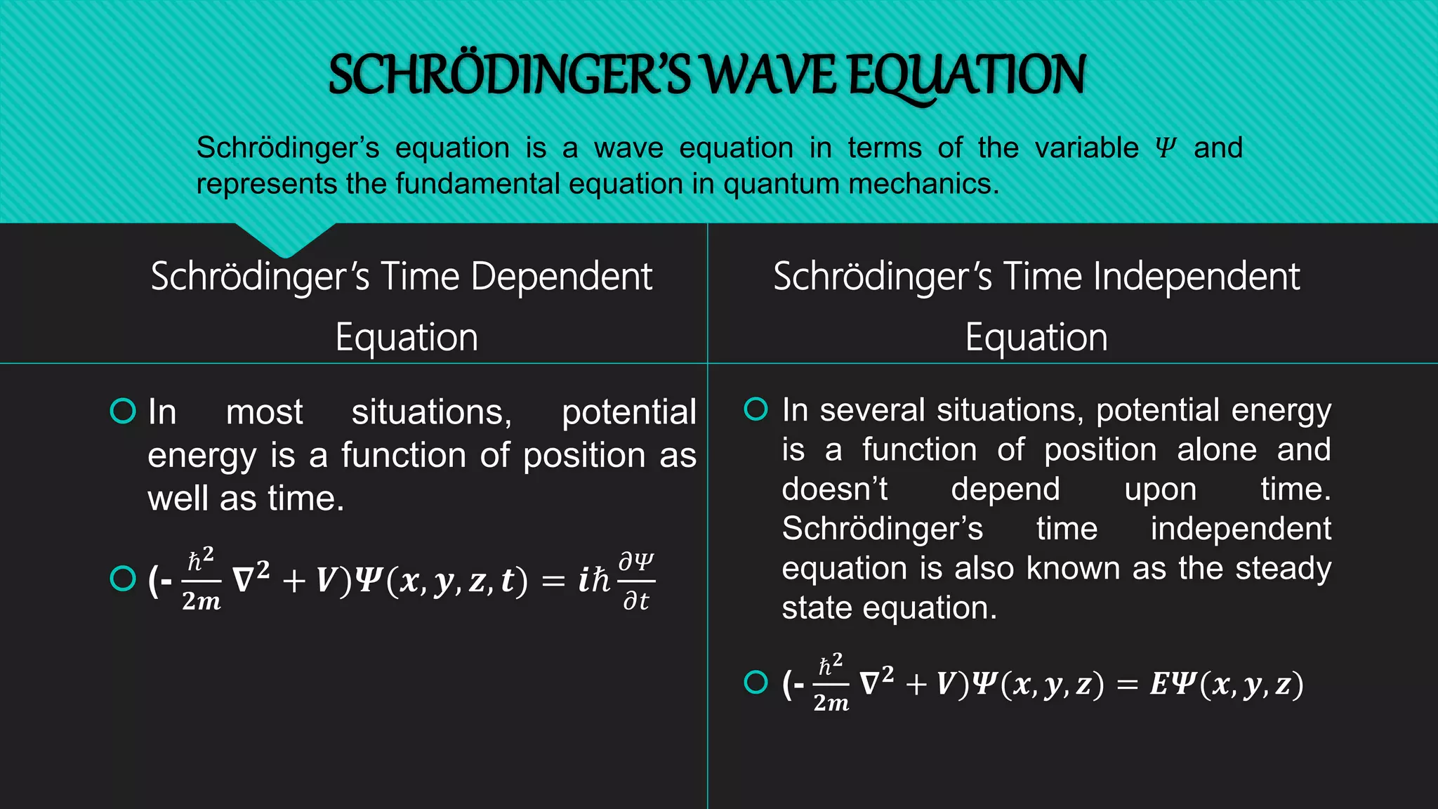 Schrodinger's time independent wave equation | PPTX