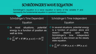 Schrodinger's time independent wave equation | PPTX