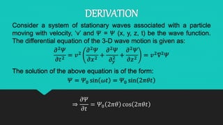 Schrodinger's time independent wave equation | PPTX
