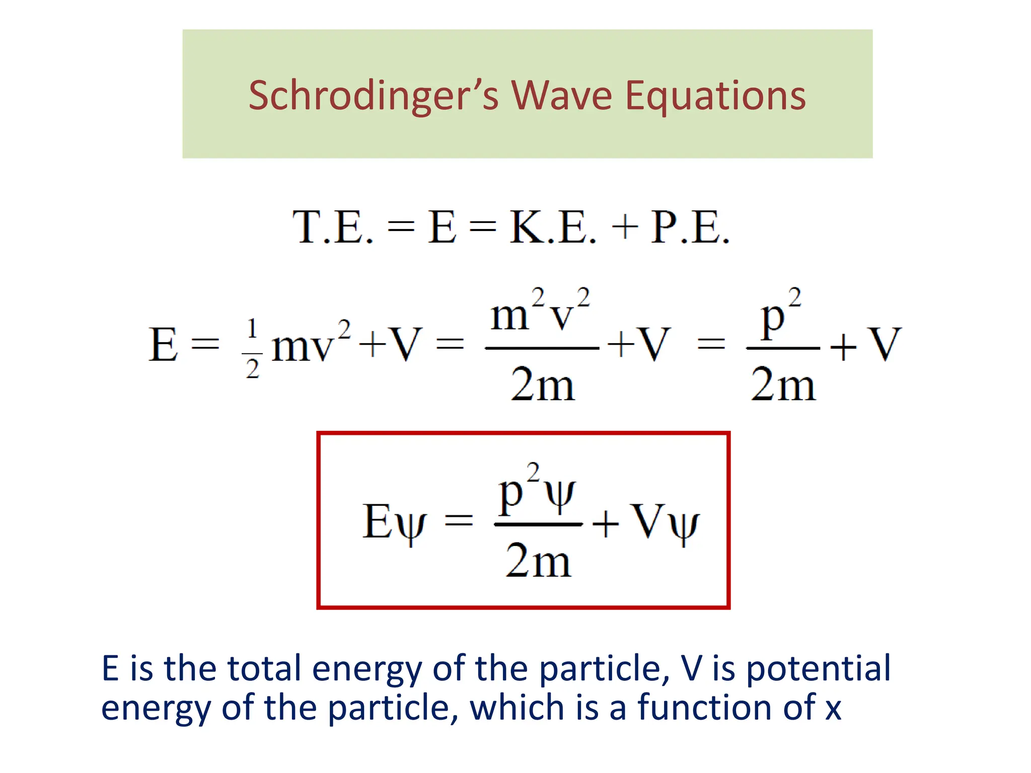 Schrodingers Wave Equations.pptx
