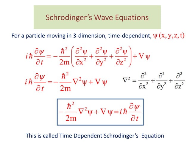 Schrodingers Wave Equations.pptx