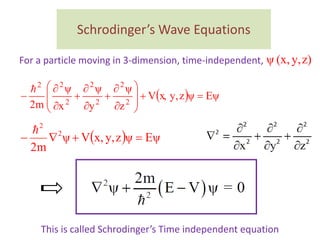 Schrodingers Wave Equations.pptx