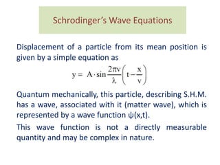 Schrodingers Wave Equations.pptx