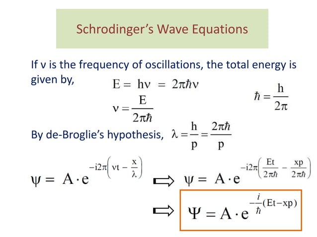 Schrodingers Wave Equations.pptx