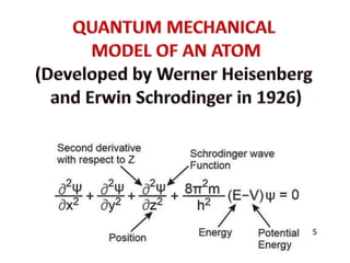 Schrodinger wave equation 3 D box | PPTX