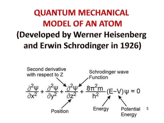 Schrodinger wave equation 3 D box | PPT