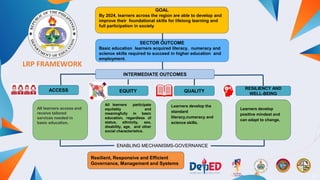 Learning Recovery Plan for Presentation.pptx