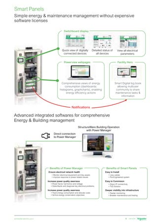 Sch switchgear mar 2018 | PDF