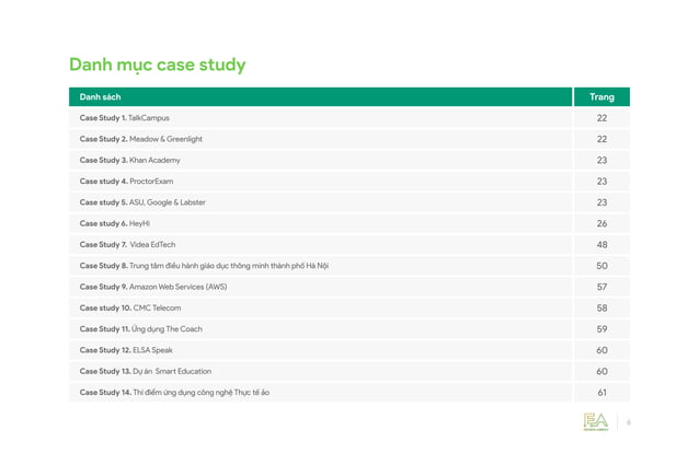 Báo cáo thống kê và định hướng phát triển công nghệ cho giáo dục - EduTech tại Việt Nam 2023 | PDF