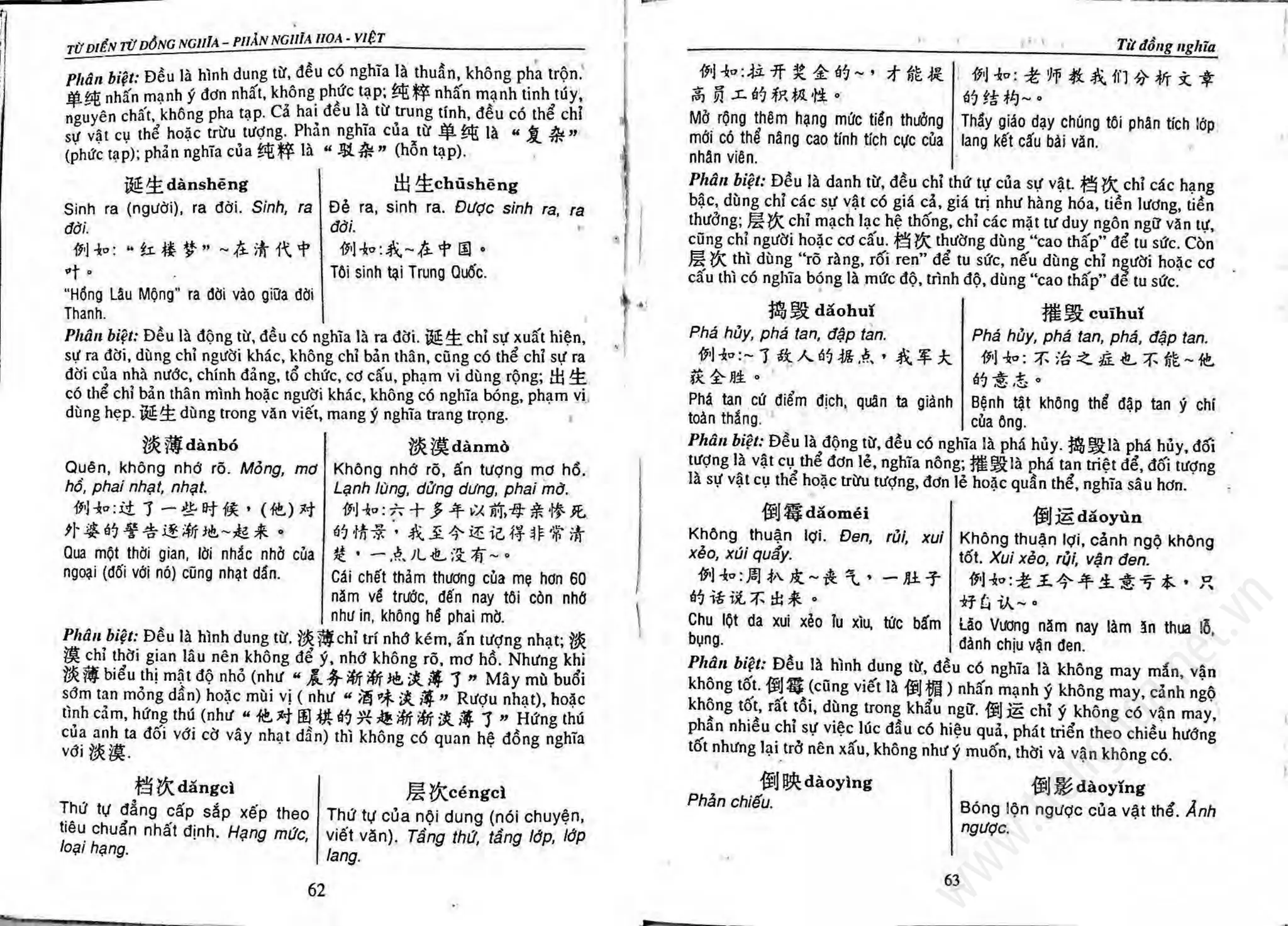 Sách tu-dien-tu-dong-nghia-tu-phan-nghia-hoa--viet-thuvienPDF.com.pdf