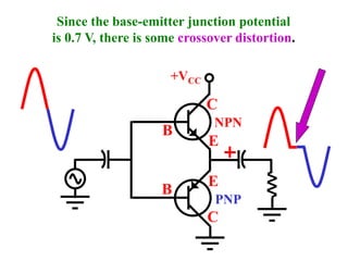 Schuler Electronics Instructor CH08 amplifiers part 3.ppt