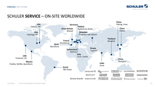 Schuler Group Company Presentation | PDF