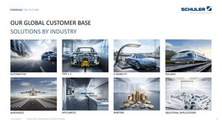 Schuler Group Company Presentation | PDF