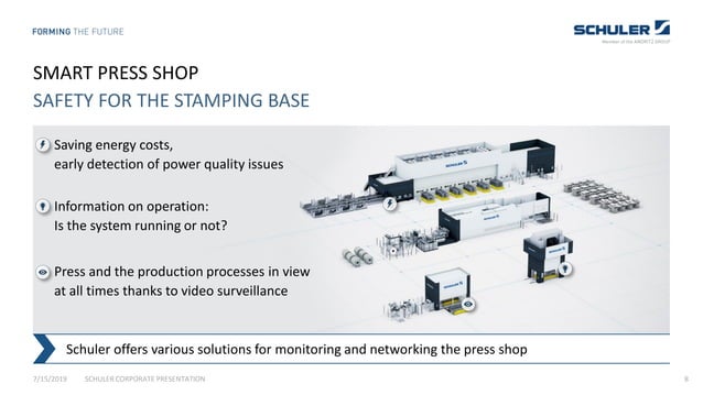 Schuler Group Company Presentation | PDF