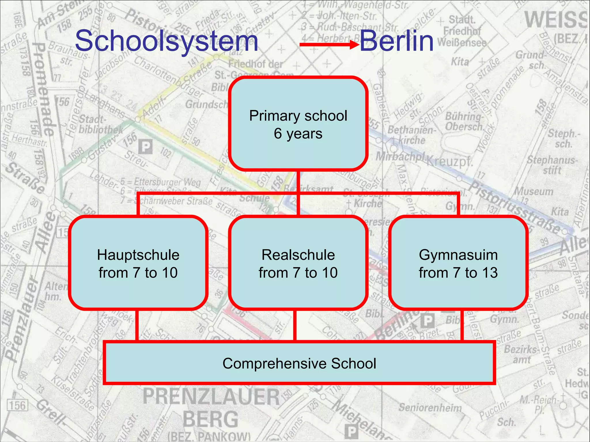 School system Berlin | PDF