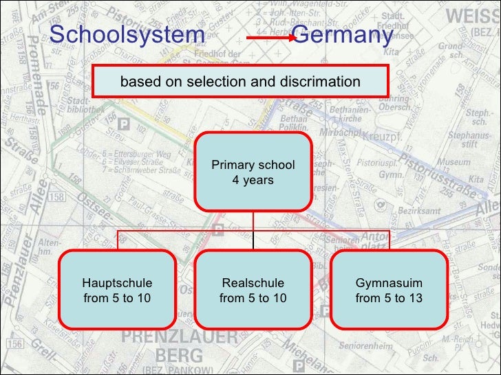 School system Berlin