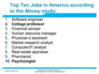 Schultz10e ch01 (1) | PPT