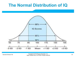 schultz10e_ch02.ppt | Science