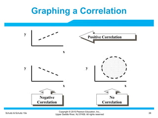 schultz10e_ch02.ppt | Science