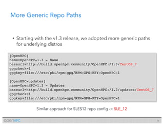 OpenHPC: Project Overview and Updates | PDF