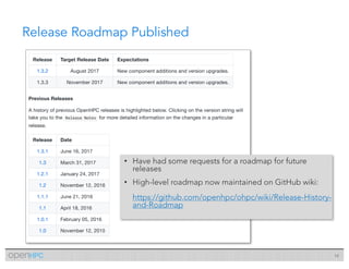 OpenHPC: Project Overview and Updates | PDF
