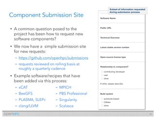 OpenHPC: Project Overview and Updates | PDF