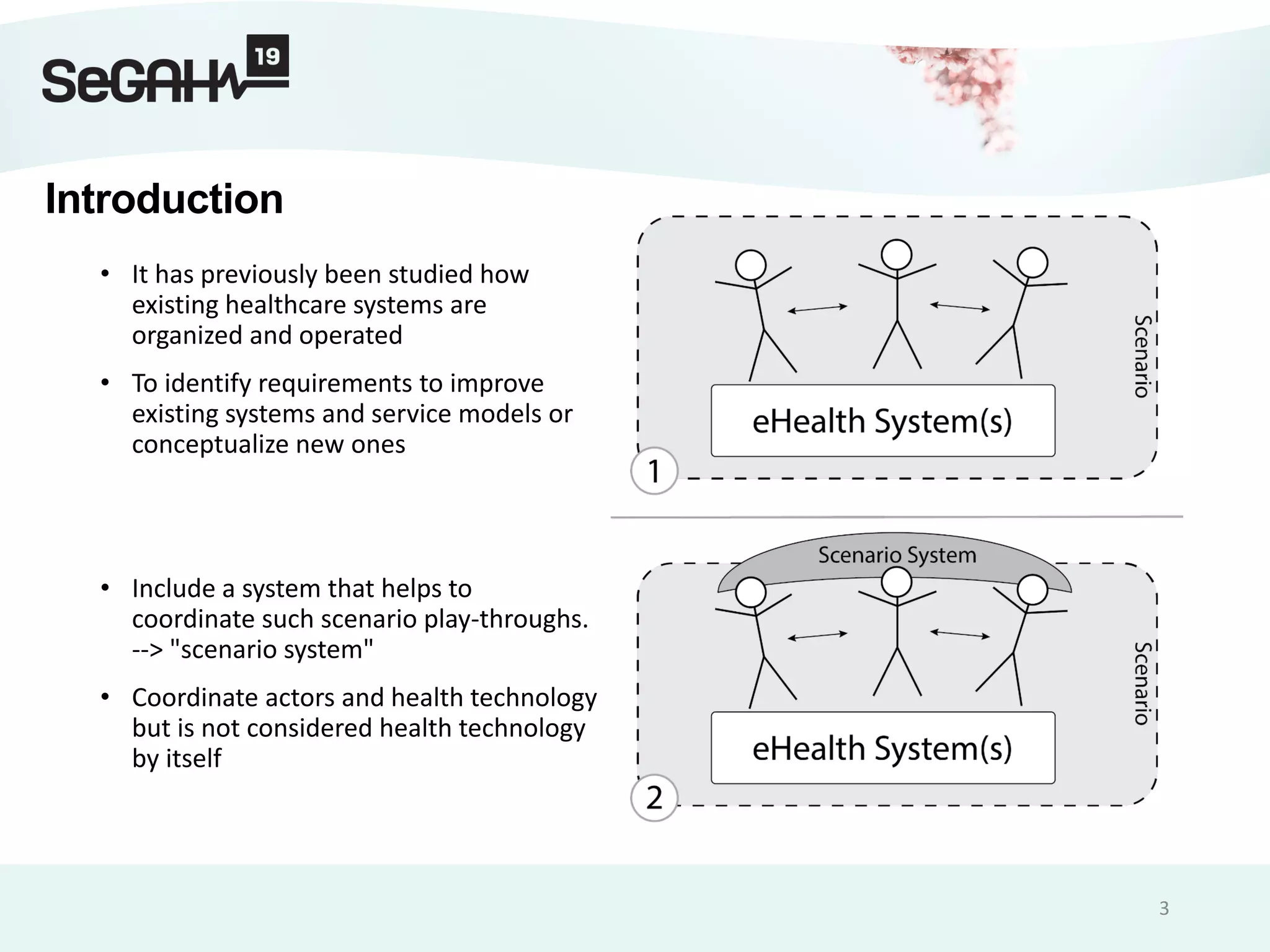 Scenario-based Serious Game to Teach about Healthcare | PDF