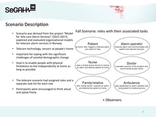 Scenario-based Serious Game to Teach about Healthcare | PDF