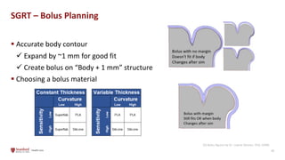 3D Printed Bolus in SGRT - SGRT USA 2024 | PPT