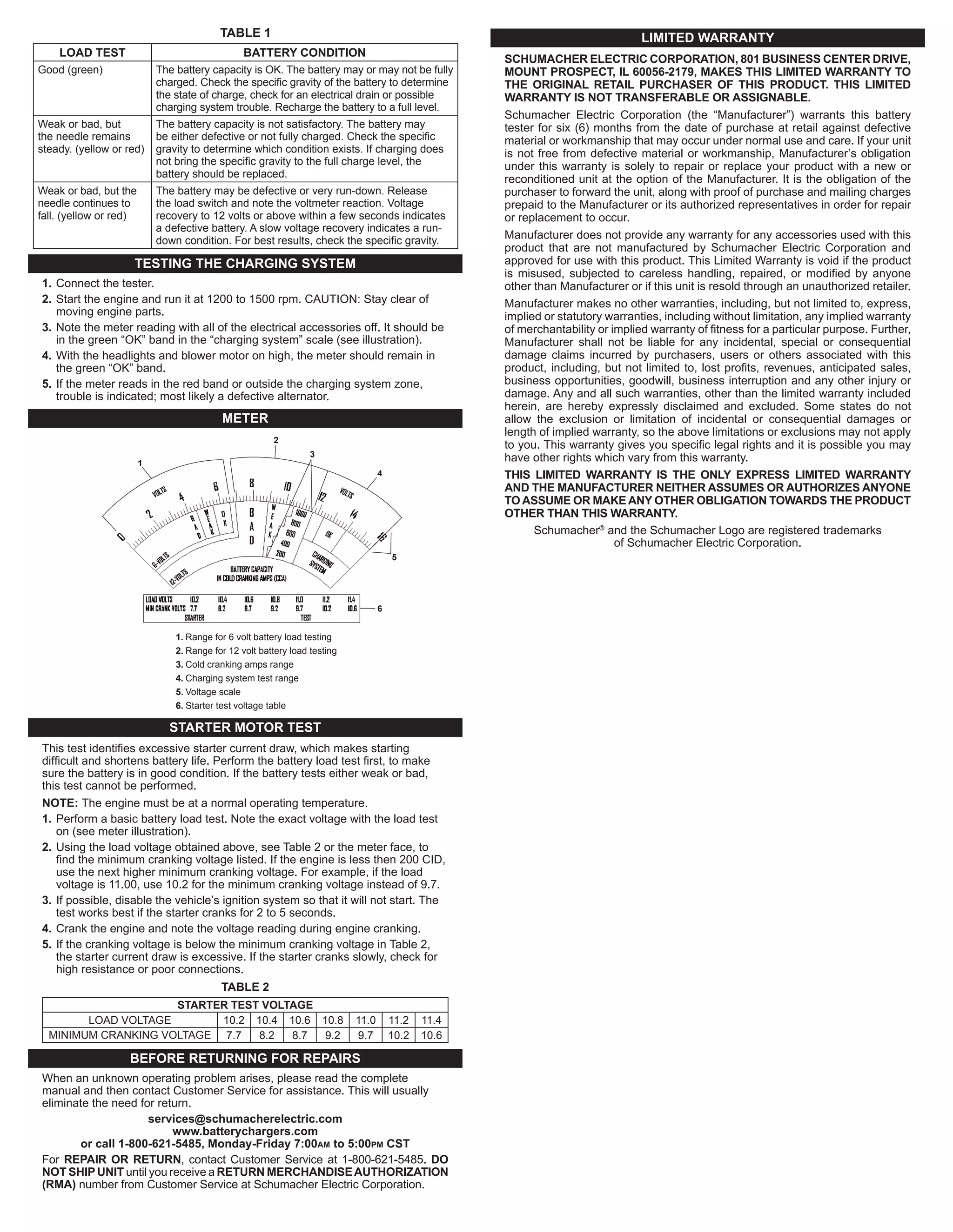 Schumacher BT-100 Battery Tester User Manual | PDF