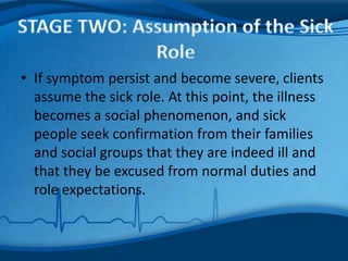 Schumann’s stages of illness | PPTX