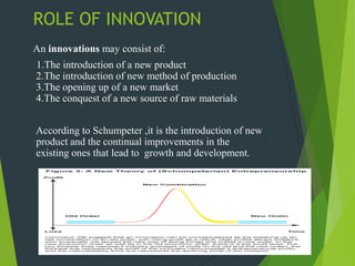 Schumpeterian Model Of Economic Growth | PPTX