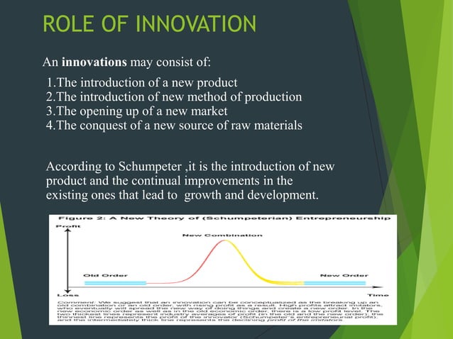 Schumpeterian Model Of Economic Growth | PPTX | Economy | Business and ...