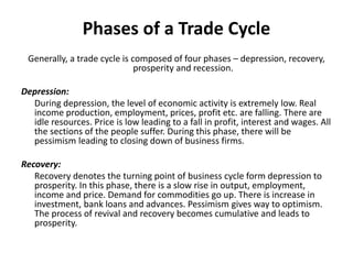 Schumpeter theory of trade cycle | PPTX
